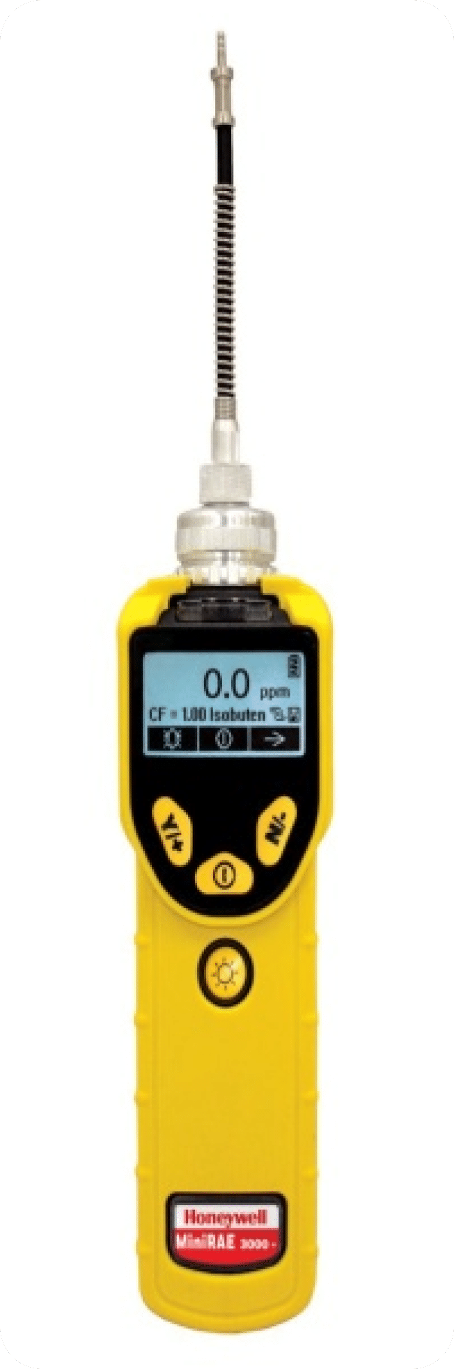 Gas Detectors – Mmacalabs